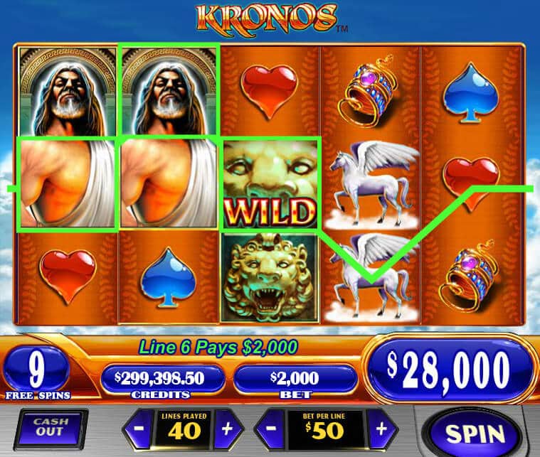 Kronos Slot Free Demo, Game Review & Bonus