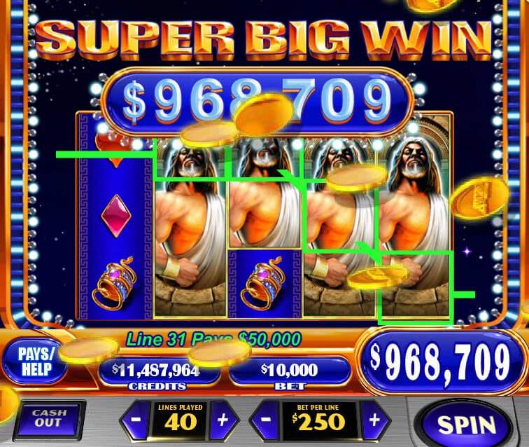 Kronos Slot Free Demo, Game Review & Bonus