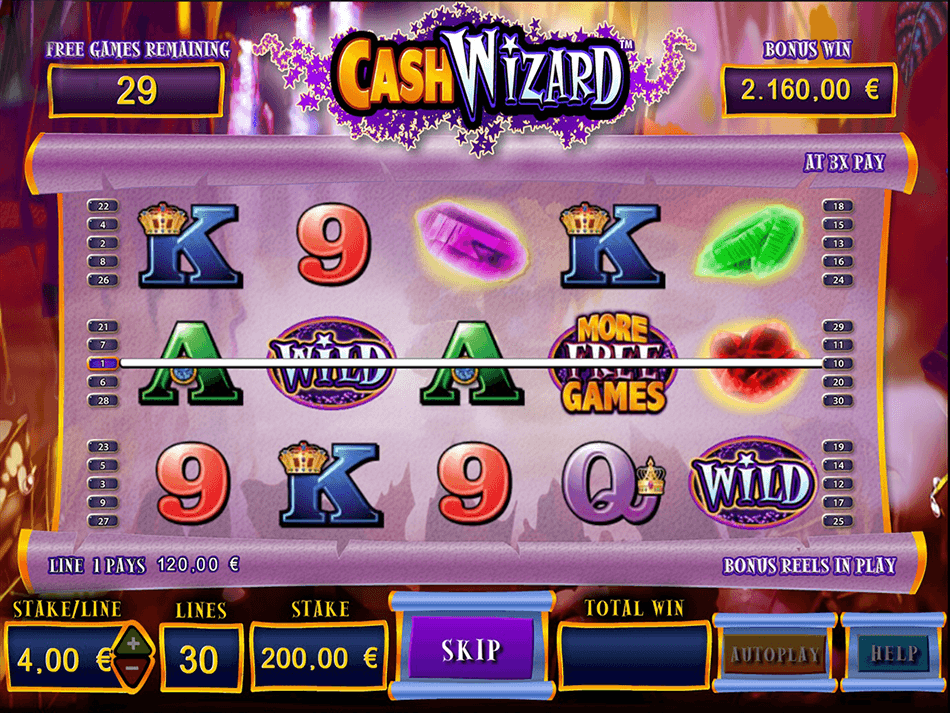 Cash Wizard Slot Free Demo, Game Review & Bonus